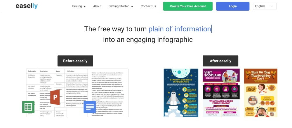 4 Aplikasi Untuk Membuat Infografis yang Perlu Kamu Ketahui